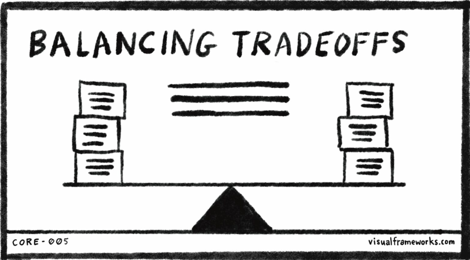 visual frameworks – A language of patterns