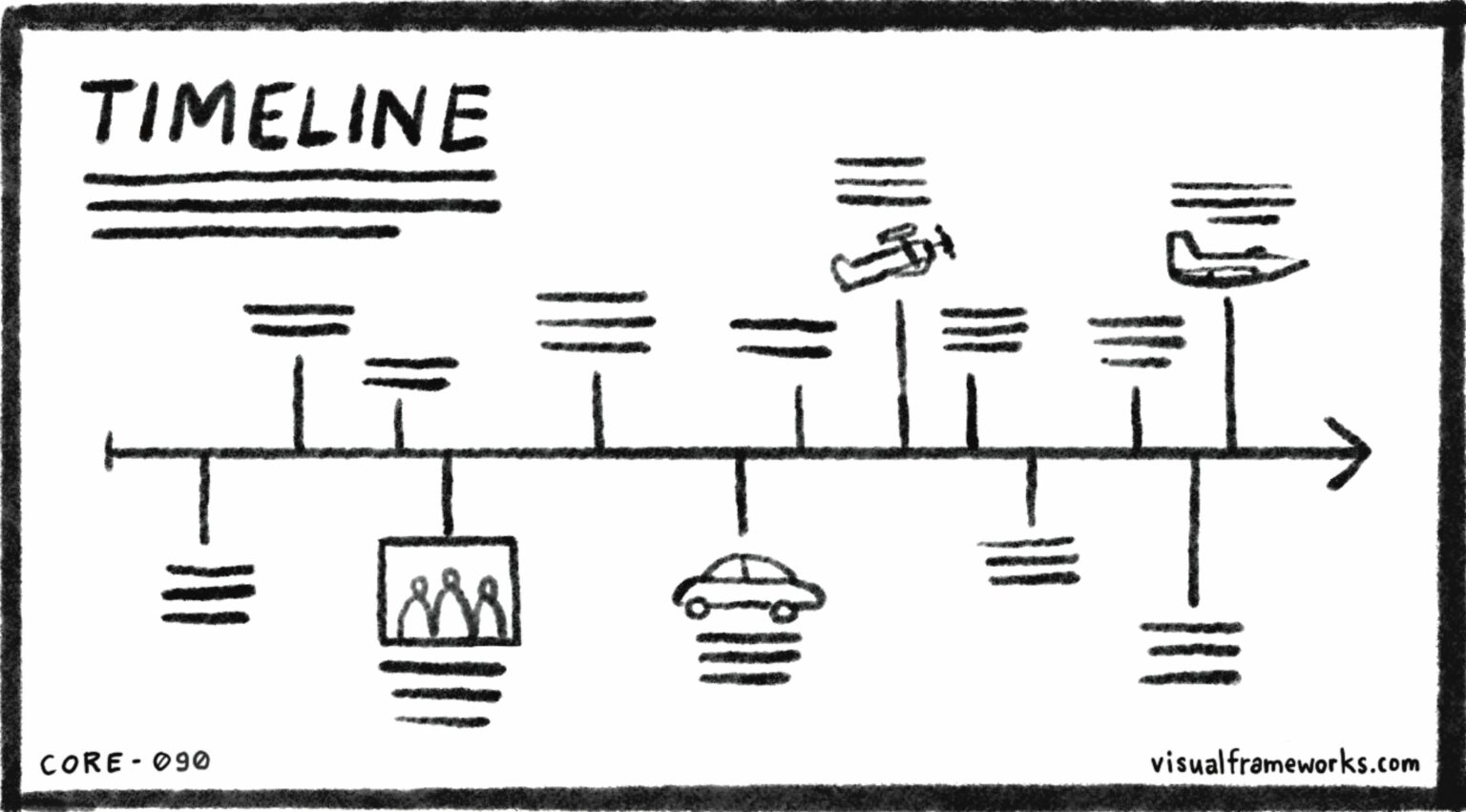 visual frameworks – A language of patterns