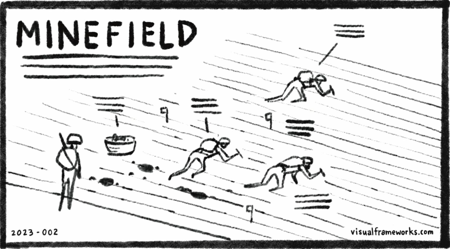 visual frameworks – A language of patterns