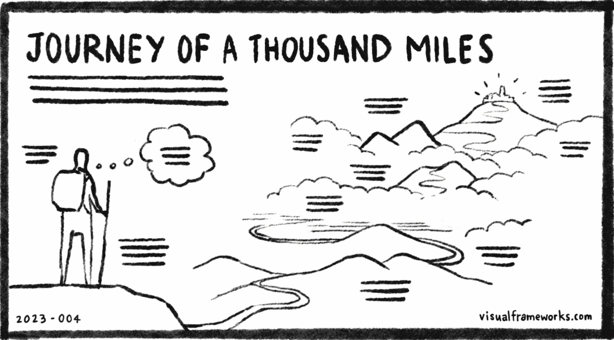 visual frameworks – A language of patterns