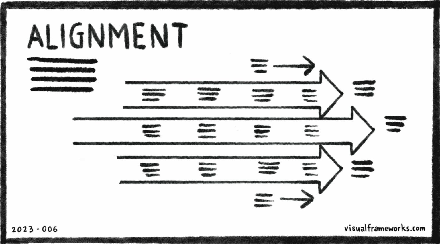 visual frameworks – A language of patterns