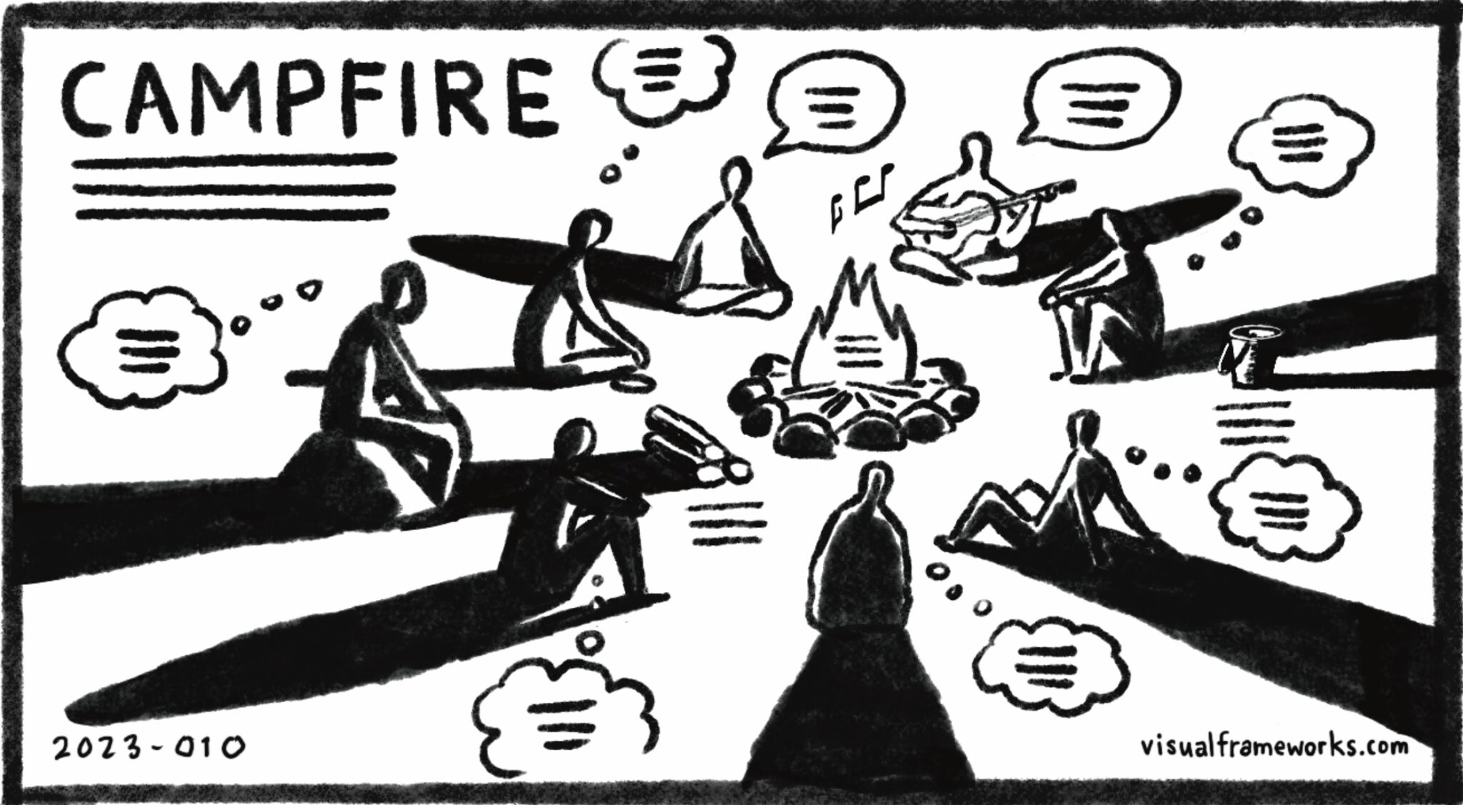 visual frameworks – A language of patterns