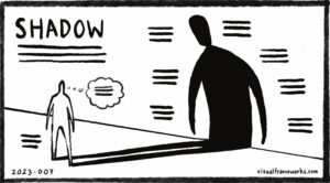 visual frameworks – A language of patterns